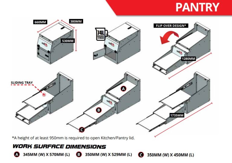 Clearview Pantry - Slide Out Pantry 4x4 - Clearview
