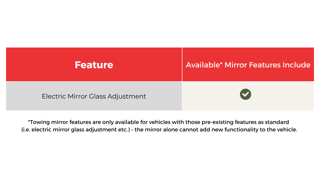 120 Series - Clearview